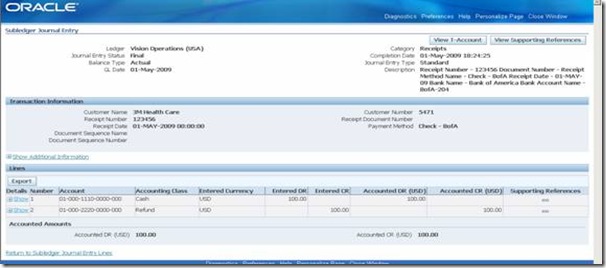 Oracle Applications: How to make manual Refund to Customers in R12